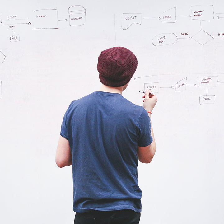 Successful Mexican Startups Dominos Mx